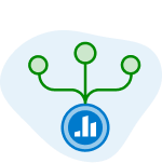 Add live audience engagement | Poll Everywhere